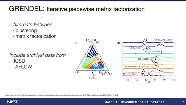 Autonomous experimental phase diagram acquisition | PDF