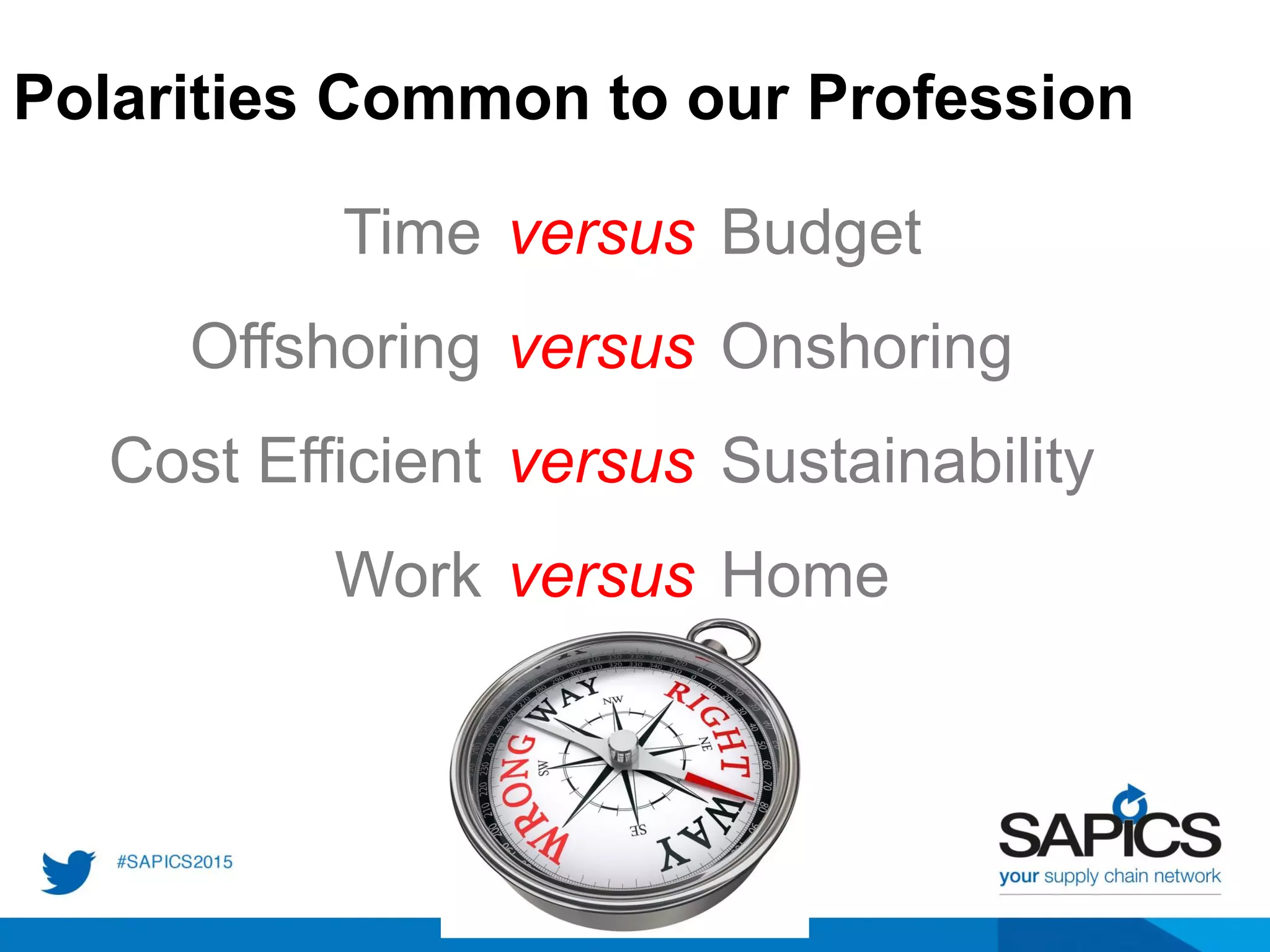 Problem Solving VS. Polarity Management: You need to know the ...