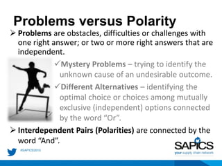 Problem Solving VS. Polarity Management: You need to know the ...