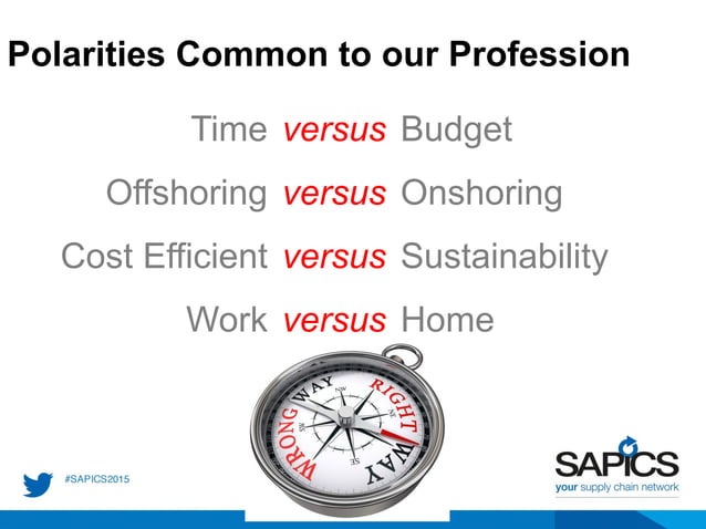 Problem Solving VS. Polarity Management: You need to know the ...