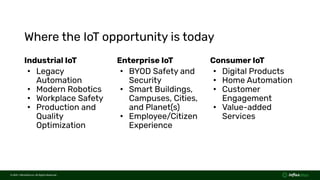 Brian Gilmore [InfluxData] | InfluxDB in an IoT Application ...