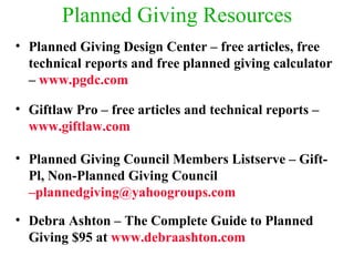 Brian Clontz: String Budget New Haven | PPT