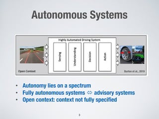 Autonomous Systems: How to Address the Dilemma between Autonomy and ...