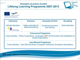 ICT for Education in Europe and the new EU2020 Strategy - Policy and ...