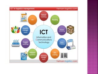 Brian ict slideshare | PPTX | Internet | Computing