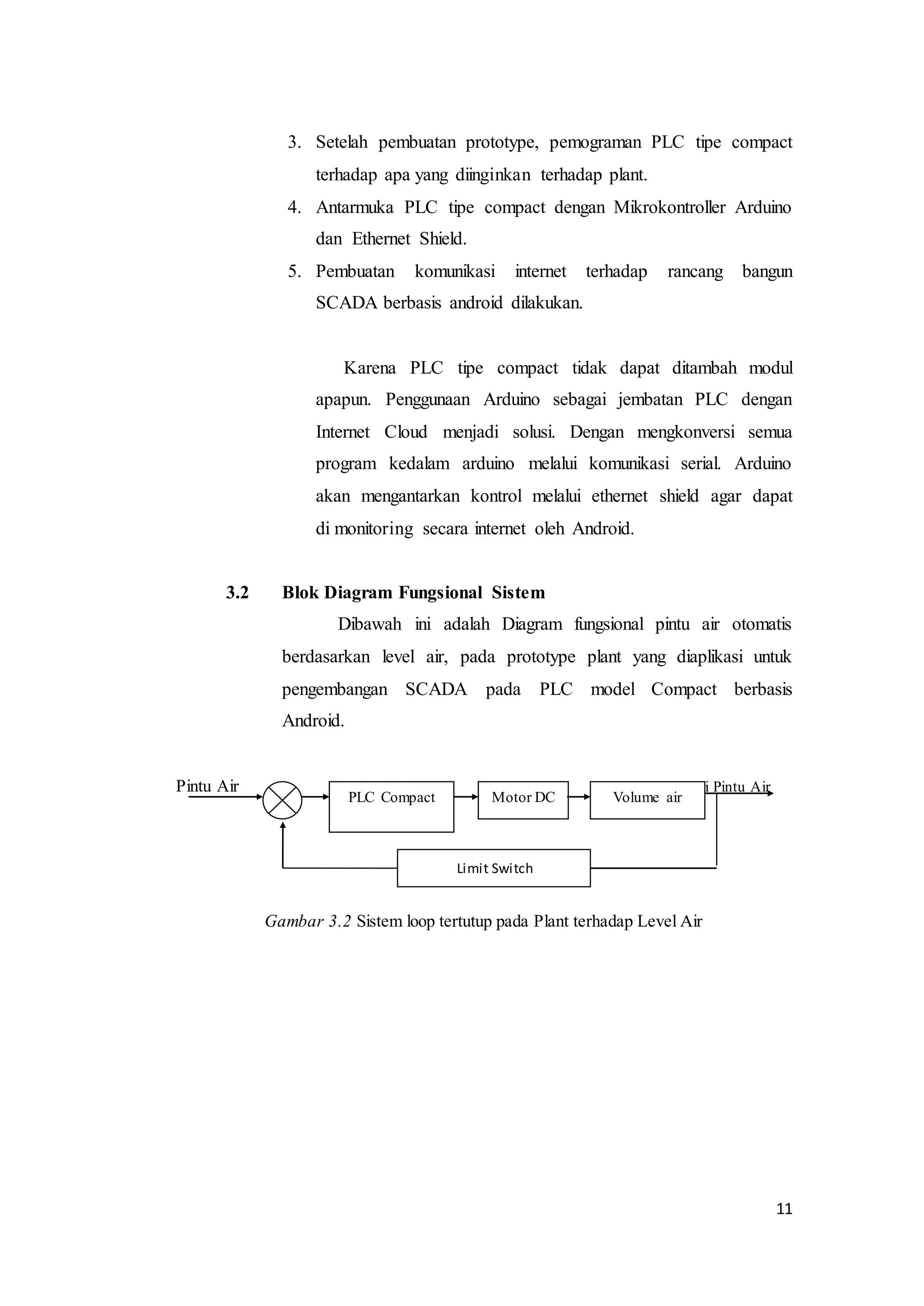 Pengembangan Sistem SCADA Pada PLC Tipe COMPACT Untuk Aplikasi PIntu ...