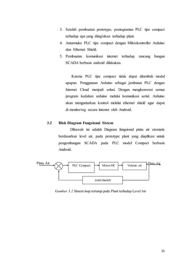 Pengembangan Sistem SCADA Pada PLC Tipe COMPACT Untuk Aplikasi PIntu Air Otomatis Berbasis ...