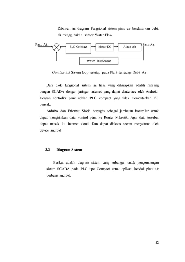 Pengembangan Sistem SCADA Pada PLC Tipe COMPACT Untuk Aplikasi PIntu ...
