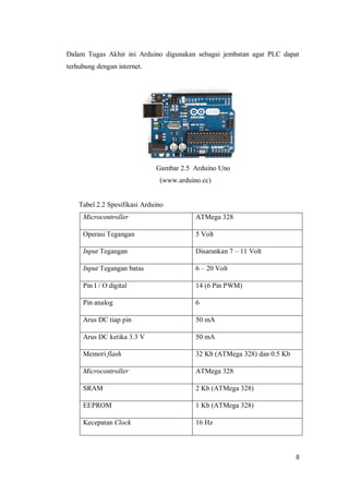 Pengembangan SCADA Internet Pada PLC Tipe Compact Untuk Aplikasi Pintu ...