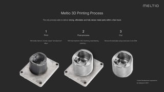 MULTI-MATERIAL DED FOR HIGH-PERFORMANCE LOW-COST ADDITIVE MANUFACTURING ...