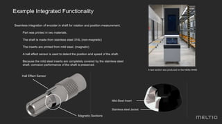 MULTI-MATERIAL DED FOR HIGH-PERFORMANCE LOW-COST ADDITIVE MANUFACTURING ...