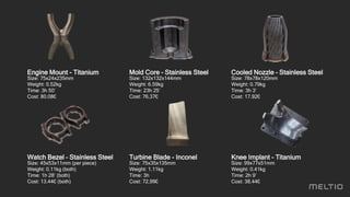 MULTI-MATERIAL DED FOR HIGH-PERFORMANCE LOW-COST ADDITIVE MANUFACTURING ...