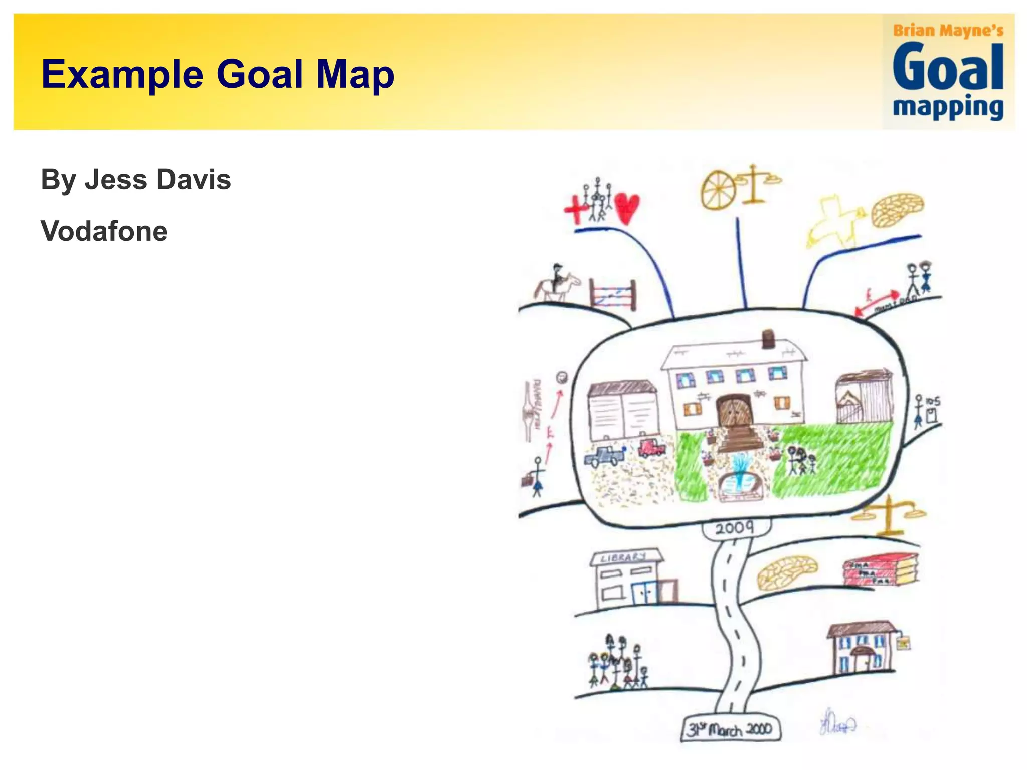 Goal Mapping Keynote Presentation - Brian Mayne | PDF