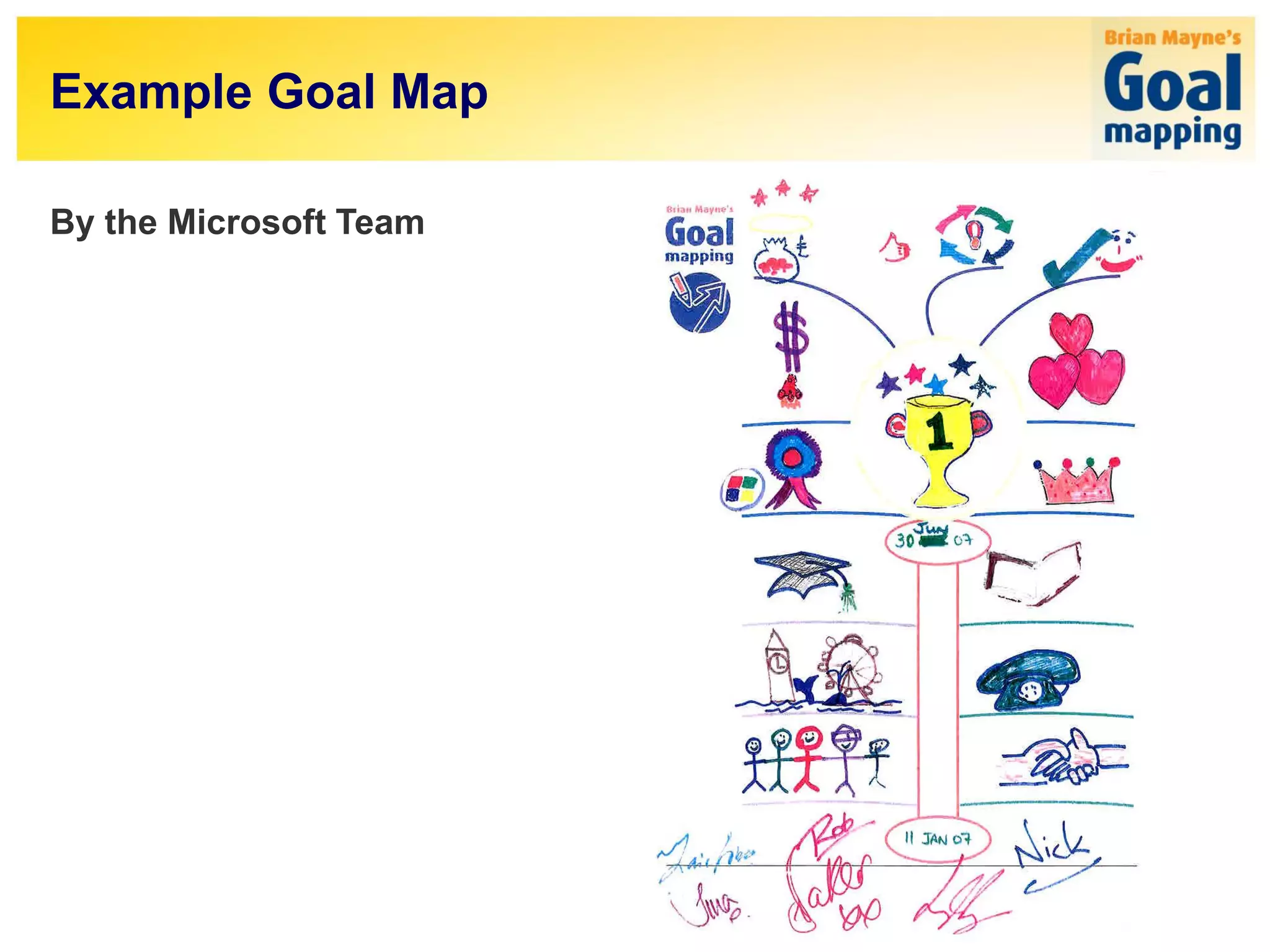Goal Mapping Keynote Presentation - Brian Mayne | PDF