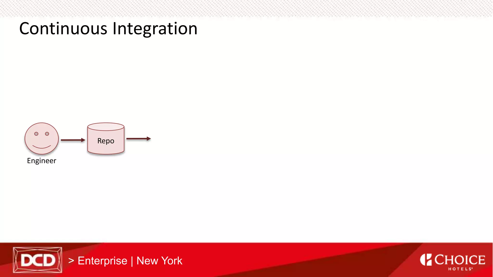 Effective Continuous Deployment