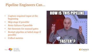 Productive and Cost Effective Development Feedback Loops Within ...