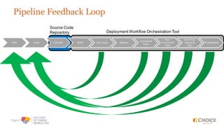 Productive and Cost Effective Development Feedback Loops Within Continuous Deployment Pipelines ...