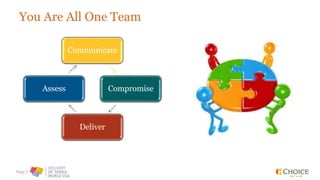 Productive and Cost Effective Development Feedback Loops Within ...