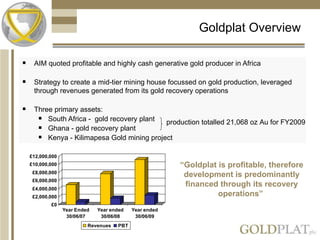 Objective Capital Global Mining Investment Conference - Gold: Brian ...