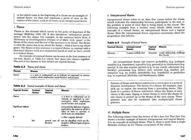 Brian Paltridge Discourseanalysisanintroduct
