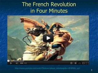 Turning Point 11: The French Revolution (1789) | PPT