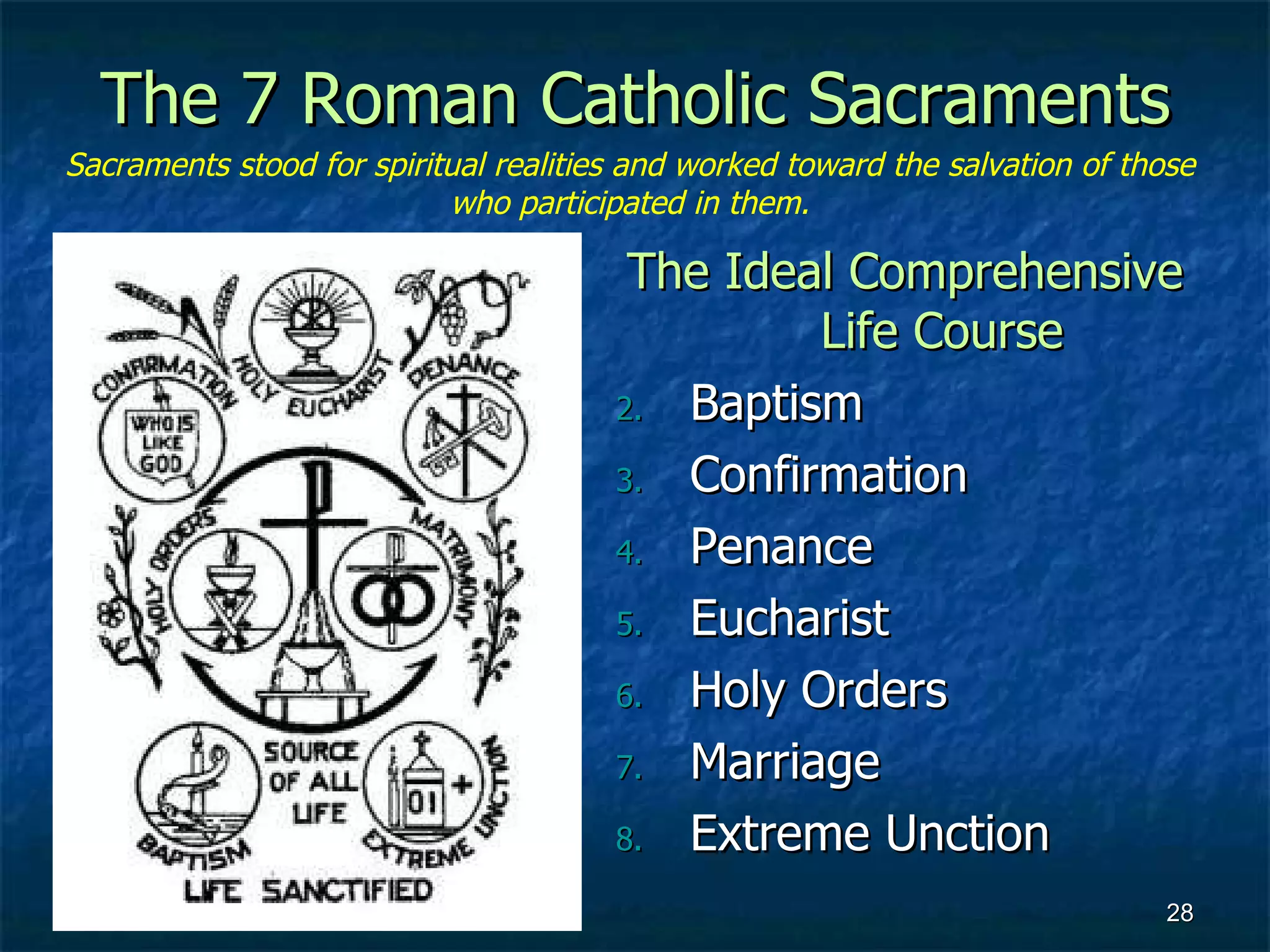 Turning Point 5: The Coronation of Charlemagne (800) | PPT