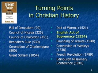 Turning Point 8: The English Act of Supremacy (1534) | PPT