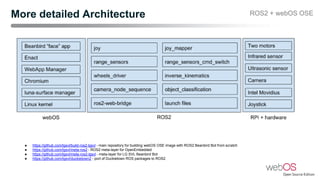 ROS2 on WebOS - Brian Shin(LG) | PPT