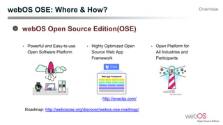 ROS2 on WebOS - Brian Shin(LG) | PPT