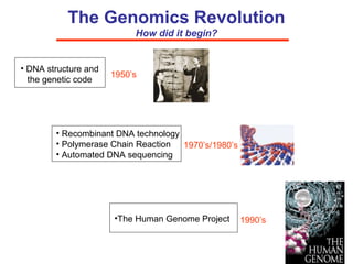 Brian_Strahl 2013_class_on_genomics_and_proteomics | PPT