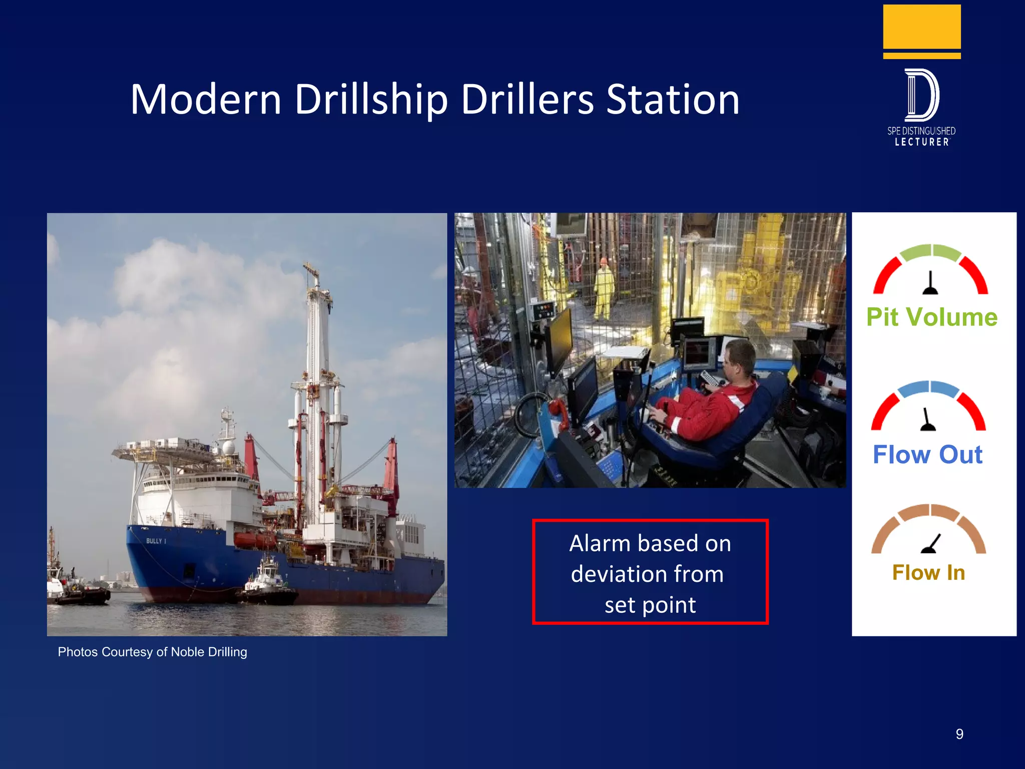 Robust Kick Detection: First Step on Our Well Control Automation ...