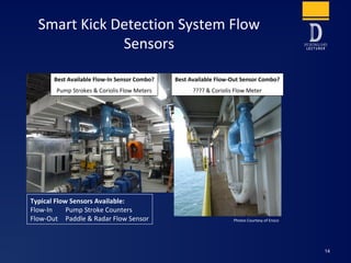 Robust Kick Detection: First Step on Our Well Control Automation ...