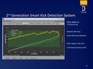 Robust Kick Detection: First Step on Our Well Control Automation ...