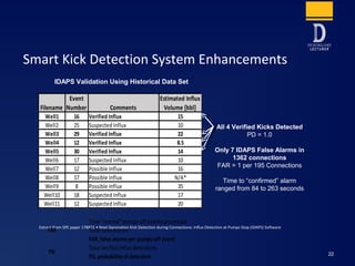 Robust Kick Detection: First Step on Our Well Control Automation ...