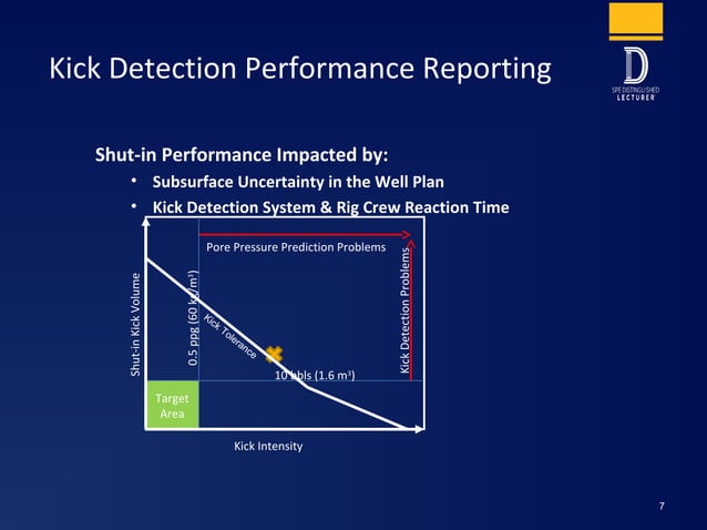 Robust Kick Detection: First Step on Our Well Control Automation ...