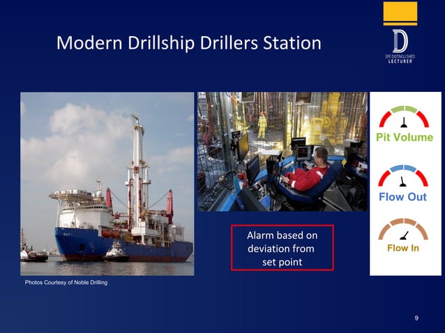 Robust Kick Detection: First Step on Our Well Control Automation ...