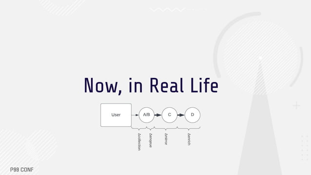 Properly Understanding Latency is Hard — What We Learned When We Did it Correctly | PDF