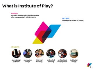 The Game as Design Principle | PPT