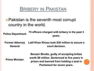 Bribery by M.Hashaam | PPT