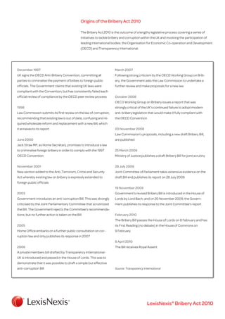 Protect your organisation against bribery | PDF