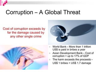 Bribery and Corruption | PDF