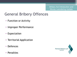 Bribery and money laundering | PPT