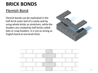 Brick - MATERIAL STUDIO | PPT