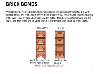 Brick - MATERIAL STUDIO | PPT