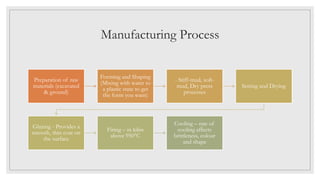 Brick | PPTX | Chemistry | Science