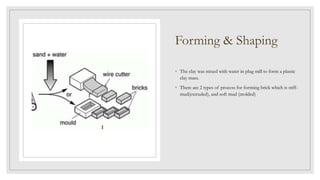 Brick | PPTX | Chemistry | Science
