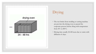 Brick | PPTX | Chemistry | Science