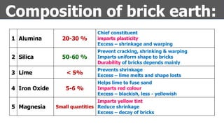 Brick | PPT