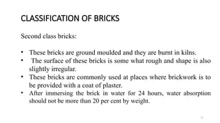 Basic Knowledge of brick for civil engineering.pptx