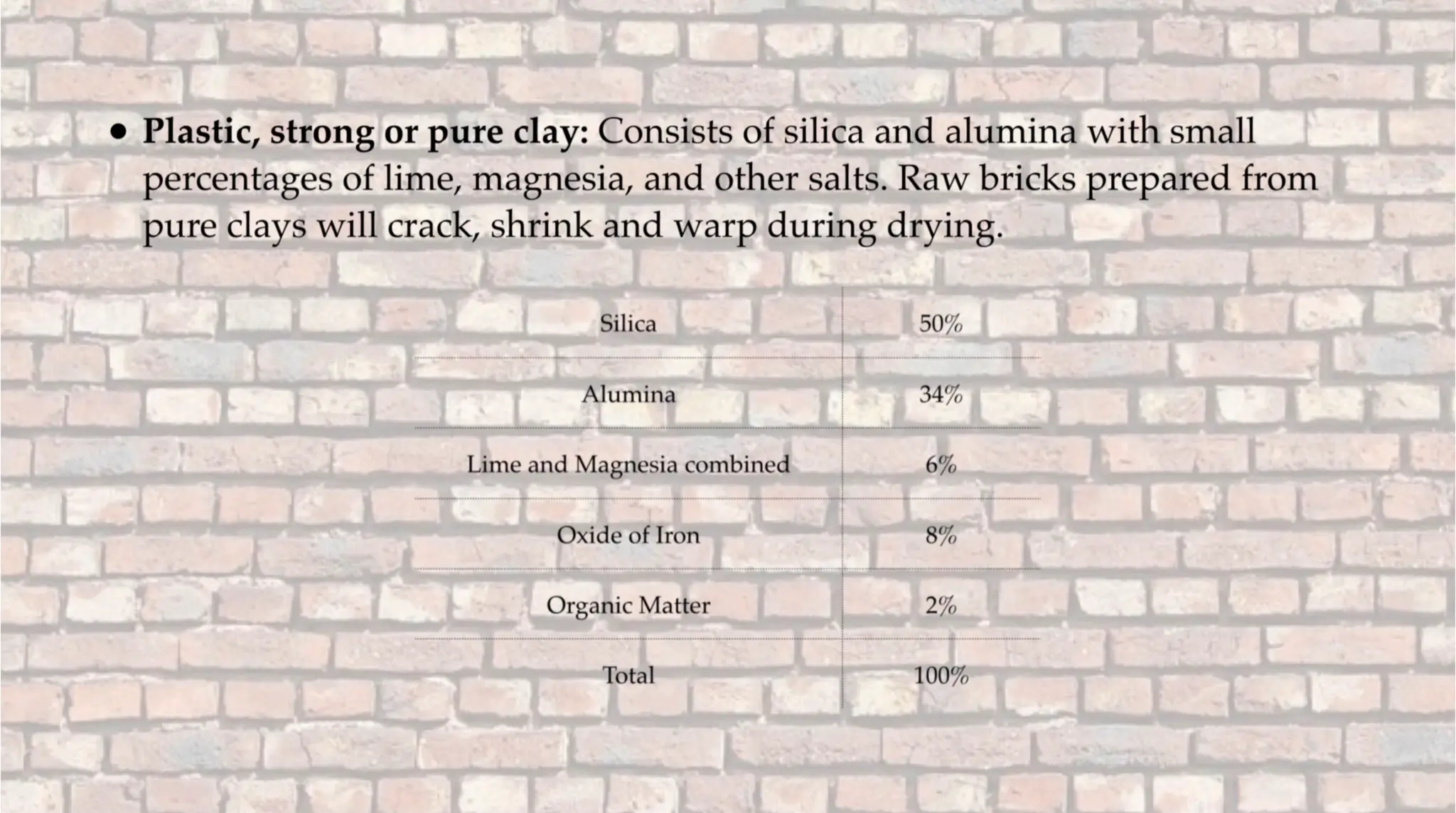 Comprehensive Guide to Bricks: Types and Identification | PDF